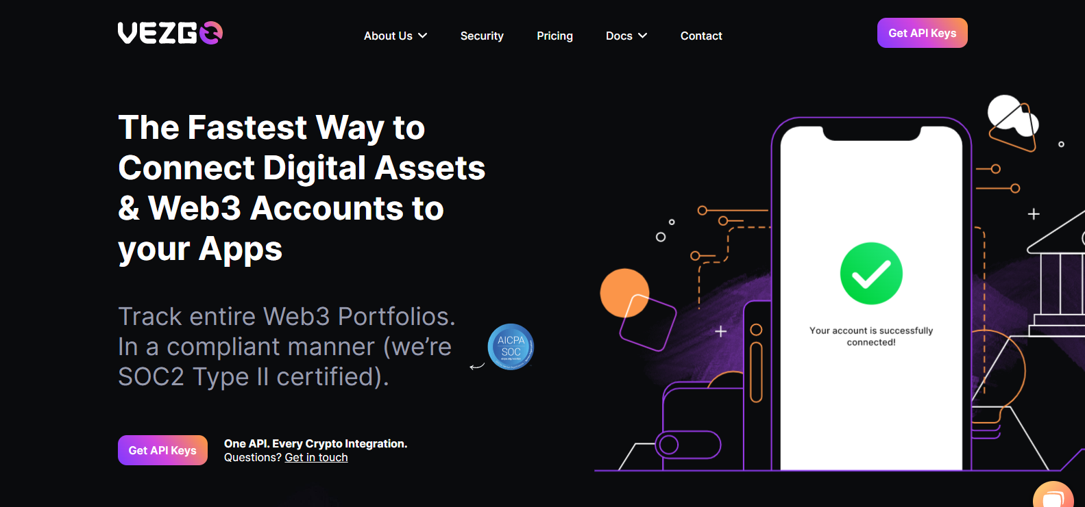 The Crypto Exchange API for all Digital Assets