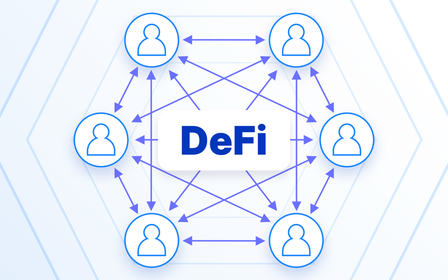 DeFi 101: Decentralized Finance (DeFi) in Crypto