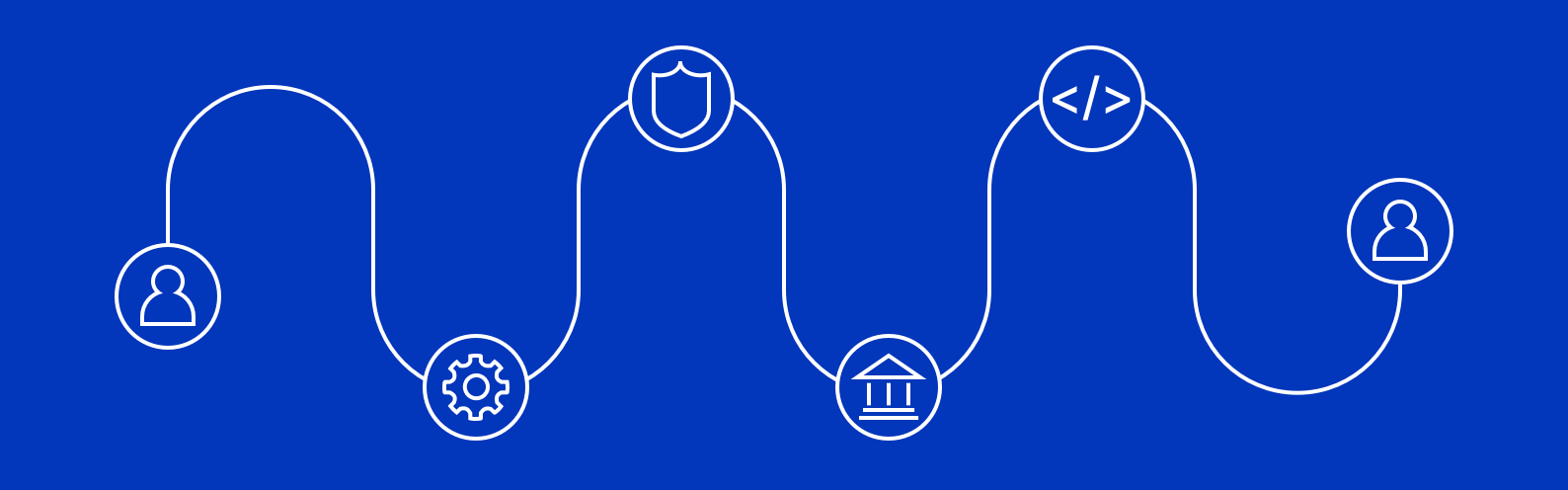 DeFi 101: Decentralized Finance (DeFi) in Crypto