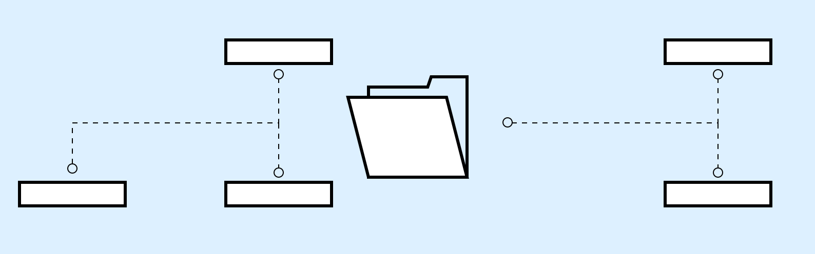Read API Vs Write API: Similarities and Differences