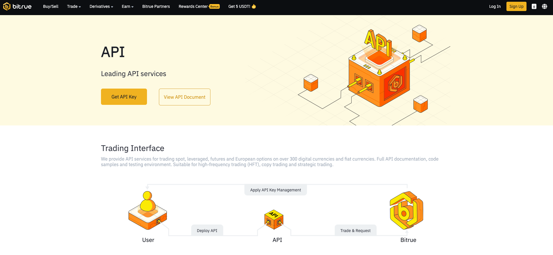 Integrate the Bitrue API with Vezgo - Crypto API Integrate the Bitrue API with Vezgo - Crypto API