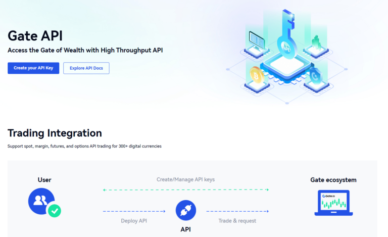 Integrate the Gate.io API with Vezgo - Crypto API