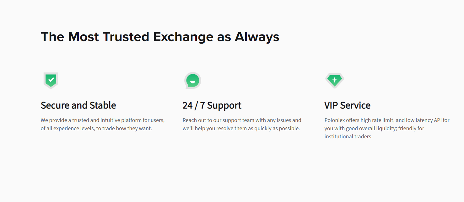 Integrate the Poloniex API with Vezgo - Crypto API